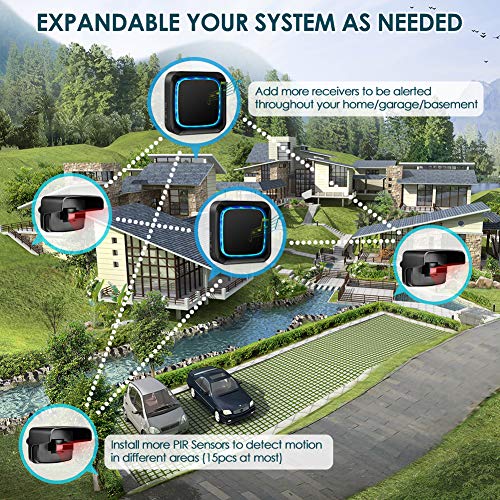 Driveway Alarm Sensor (1 Sensor only)