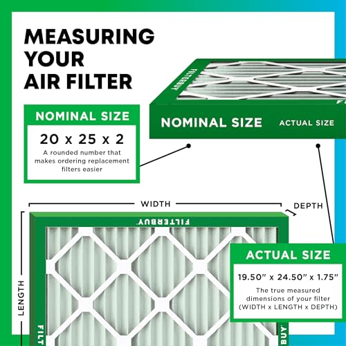 Filterbuy 20x25x2 Air Filter MERV 8 Dust Defense (1-Pack), Pleated HVAC AC Furnace Air Filters Replacement (Actual Size: 19.50 x 24.50 x 1.75 Inches)