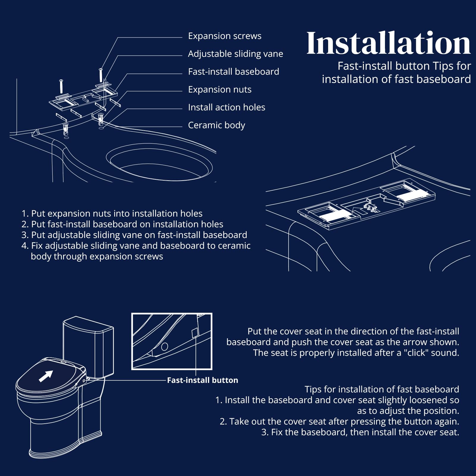 Smart Bidet Toilet Seat with Heated Seat, Electronic Bidet Seat with Wireless Remote/Side Panel/Various Washing Settings/Warm Water/Air Dryer and Nightlight