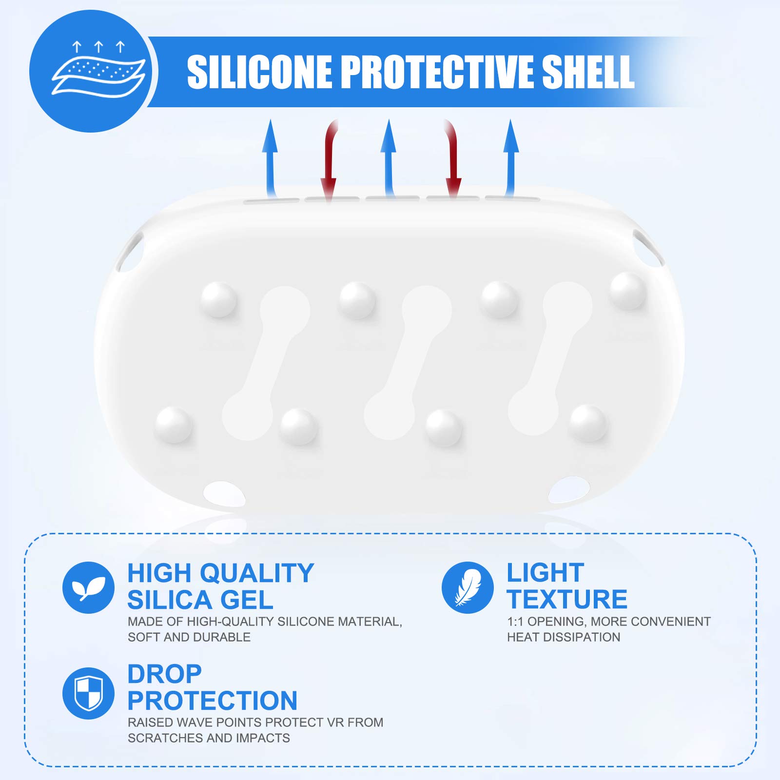 Eyglo VR Protective Shell for Oculus Quest 2 Headset, Anti-Fall and Anti-Dirt Front Cover Protects Front of Oculus Quest 2(White)