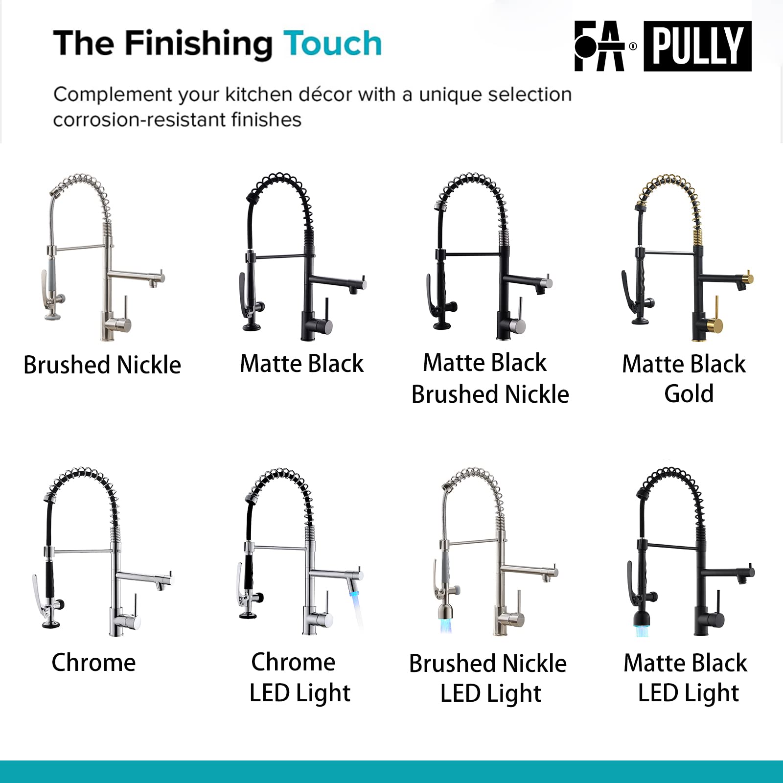 Fapully Black Kitchen Faucet,Commercial Pull Down Kitchen Sink Faucet with Sprayer