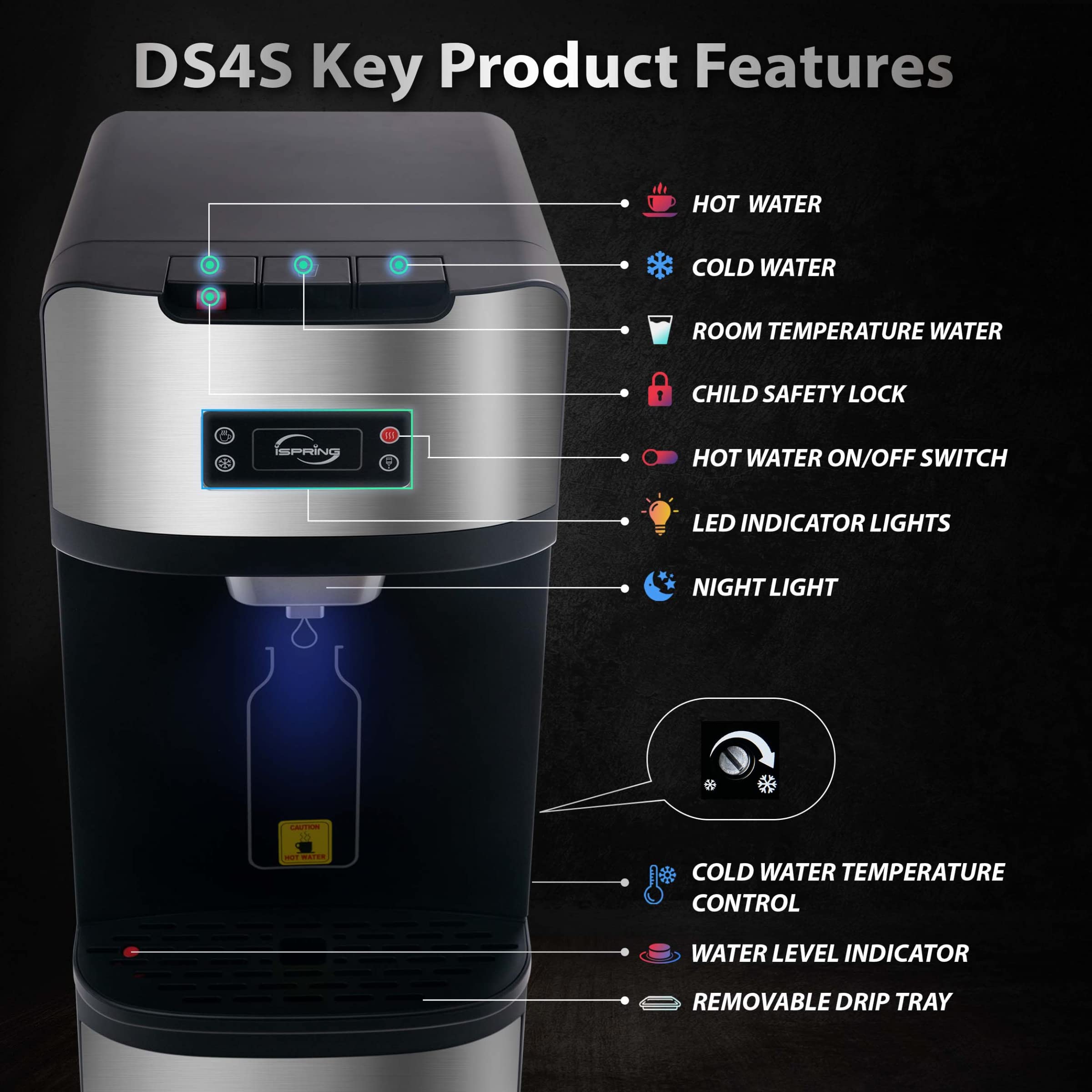 iSpring DS4S Bottleless Water Dispenser, Self Cleaning, Hot, Cold, and Room Temperature Settings & ICEK Ultra Safe Fridge Water Line Connection and Ice Maker Installation Kit, Approximate 20 feet