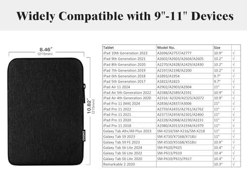 TiMOVO 9-11" Tablet Sleeve Bag for iPad 10th Gen. 10.9",iPad 9th/8th/7th Gen. 10.2",iPad Air 11/Air 5th/4th Gen. 10.9",Galaxy Tab A9+/A9 Plus 11",Protective Bag Fit Smart Keyboard, Black