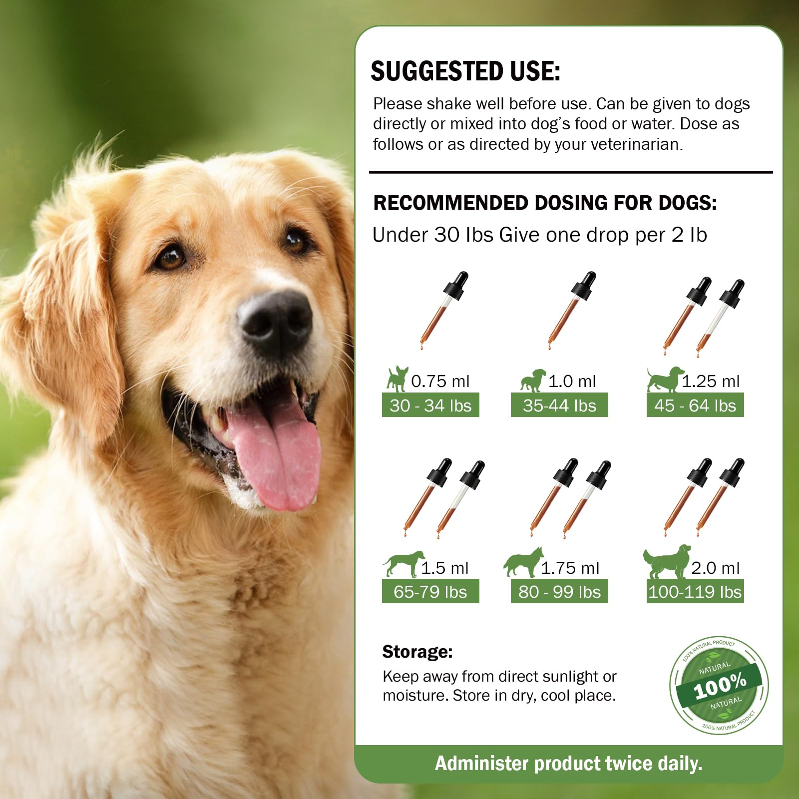 Lung Support for Dogs - Cough & Respiratory Health Support for Breathing- Immune Support, Easy Breathing, Natural Supplement for Dog Coughing, Wheezing - Promotes Lung Health