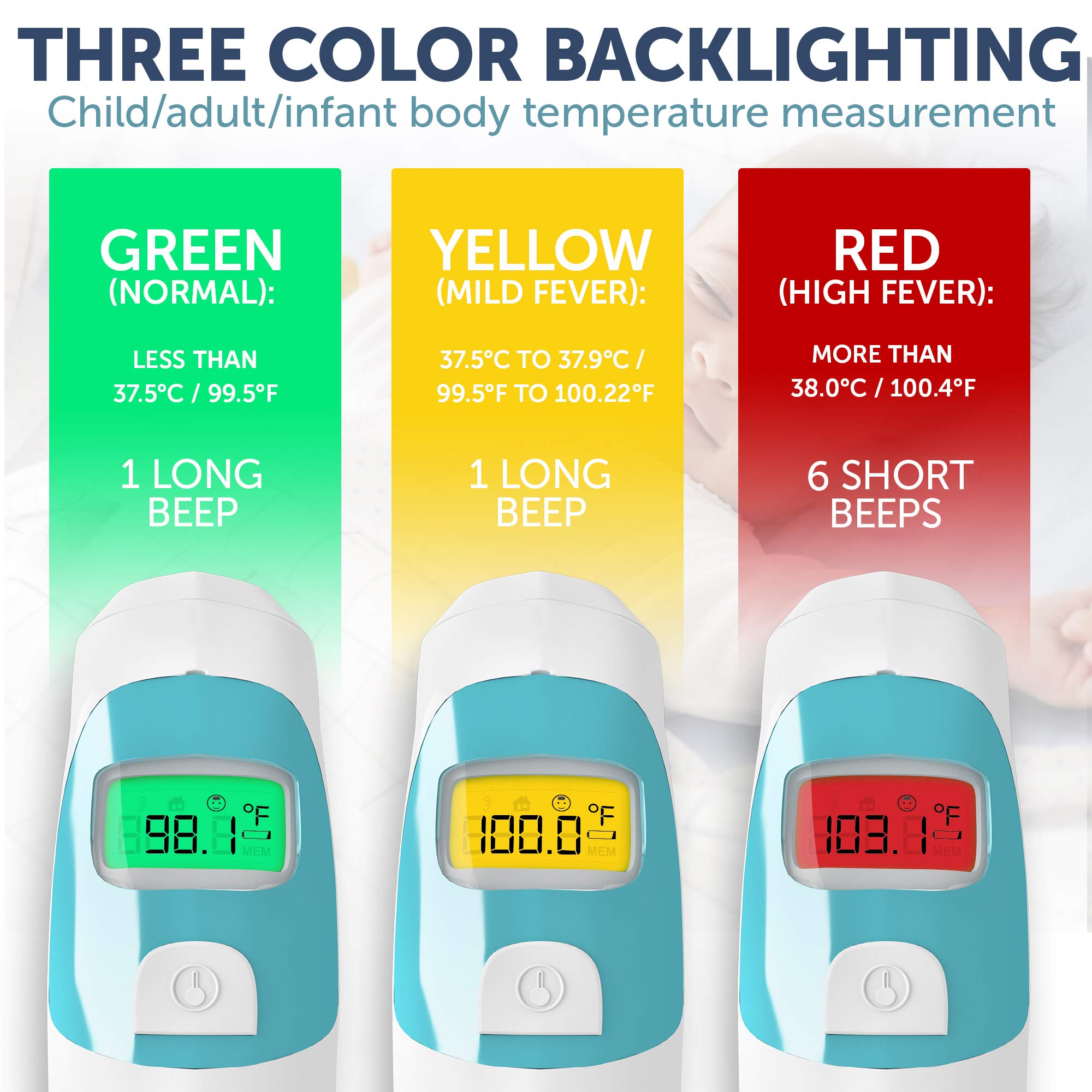 Relief Care Digital Forehead and Ear Thermometer for Adults, Infants, Children - Dual Mode, Infrared Thermometer with Fever Alarm - Accurate Quick Read Digital Thermometer for Adults and Kids