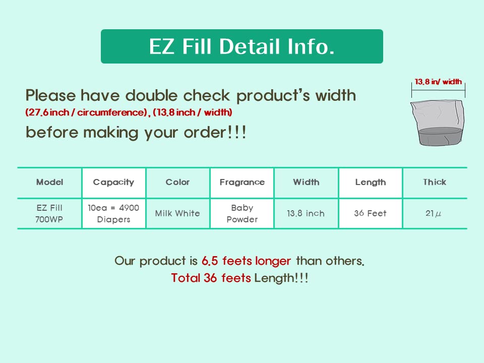 Fit for Dekor Classic Diaper Pails Refills - EZ Fill Diaper Pail Refills 10 Counts(10 Refills), White, (M700WP)