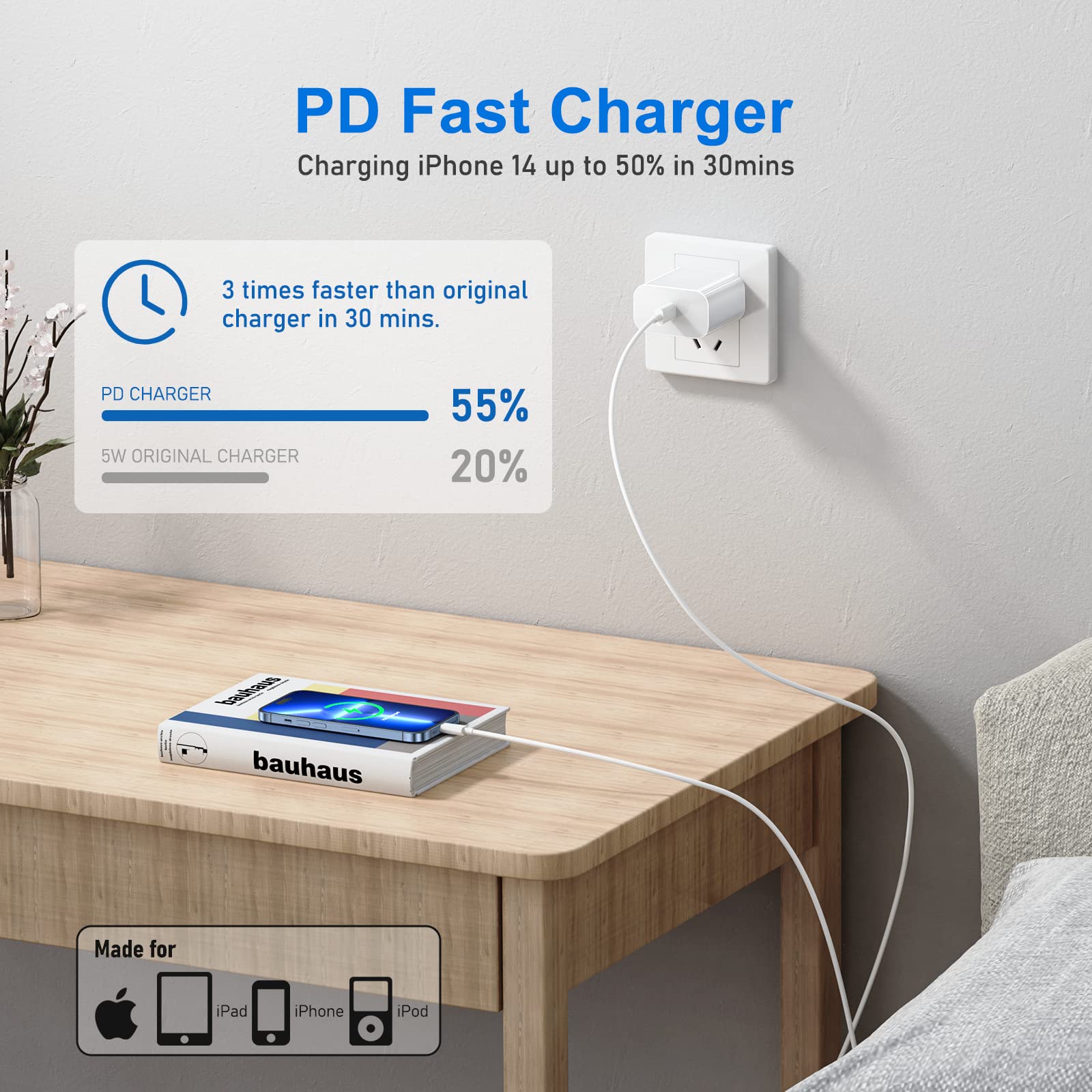 Fast Charger iPhone [MFi Certified], 3 Pack 20W USB C Fast Charging Block with 3pcs 6FT USB C to Lightning Cable for iPhone 14/14 Pro/14Pro Max/13/13 Pro/12/12 Pro/12 Pro Max/11/SE/XR/X