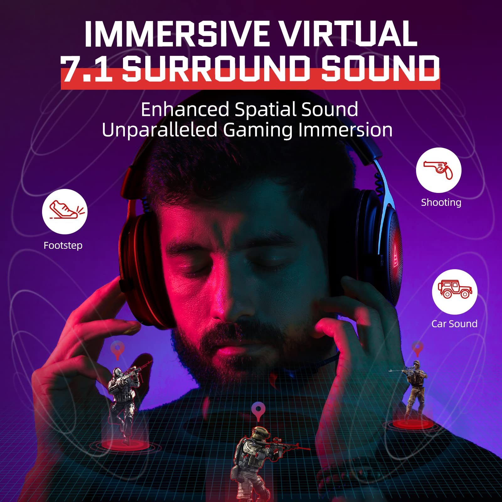 EKSA Gaming Headset E900 Plus, 7.1 Surround Sound, Wired Headphones with Microphone for Pc Ps4 Ps5, Detachable Noise Cancelling Microphone, Over-Ear, Premium Memory Foam Earpads