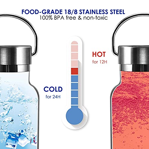 Insulated Water Bottle, 20oz Thermo Vacuum Mug, Stainless Steel Canteen, Wide-Mouth Lids Containers Keeps Liquids Hot&Cold, Leak Proof, Sweat Proof and Double-Walled Design-By BRILLIRARE