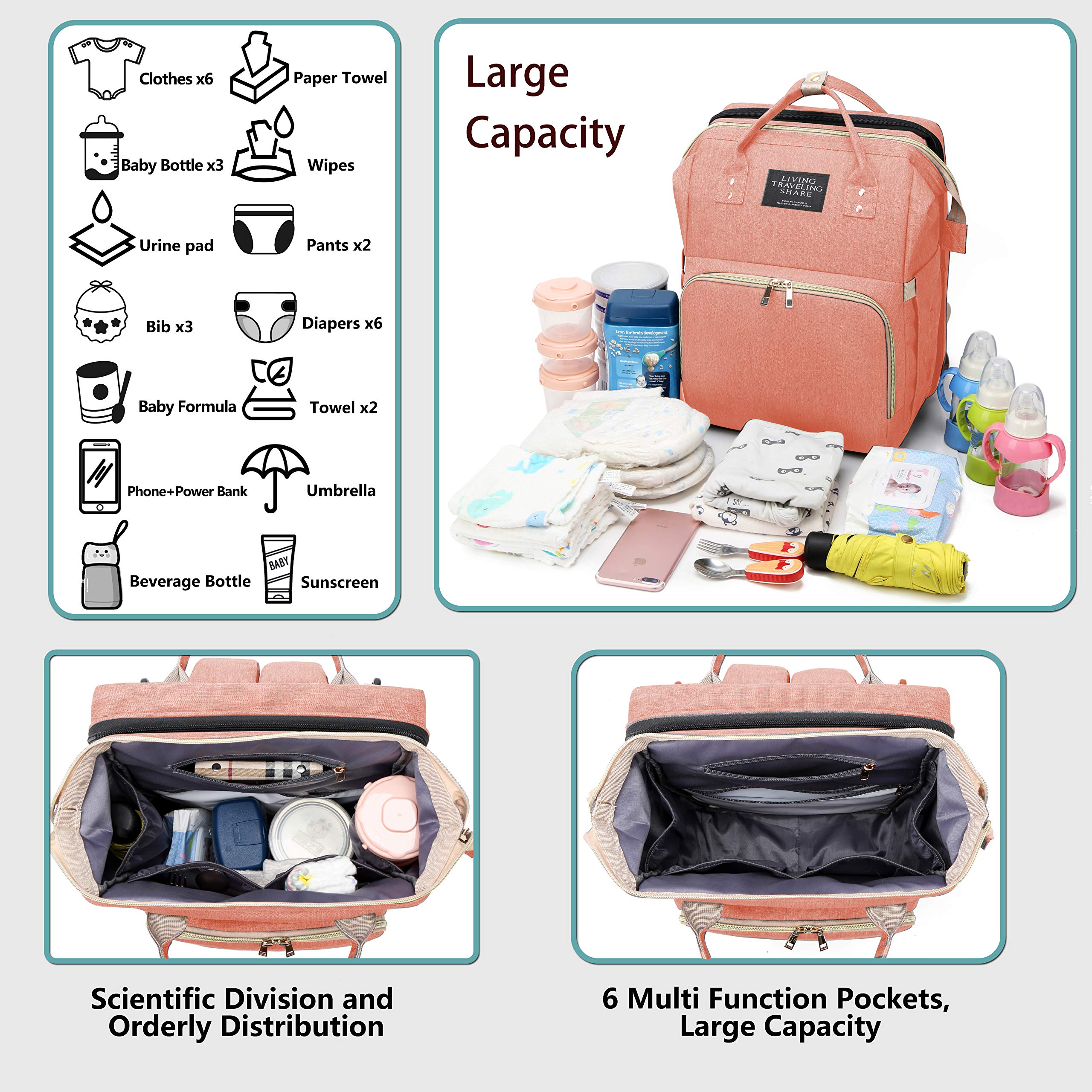 Lamroro Diaper Bag Backpack, Baby Nappy Changing Bags Multifunctional Travel Backpack with Changing Station, Large Capacity, Waterproof, Sunshade, Built-in USB Charging Port Stylish Pink