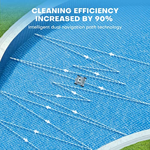 Ofuzzi Cyber 1200 Cordless Robotic Pool Cleaner, Max.120 Mins Runtime, 3H Fast Charge, 1.5X Suction Power Automatic Pool Vacuum for Above/In Ground Pools Up to 1076ft² of Flat Bottom (Grey)
