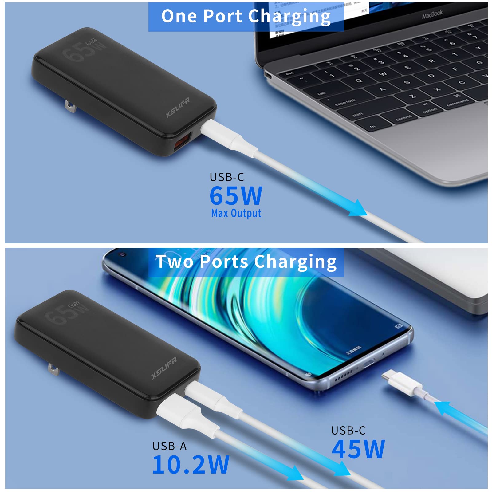 Flat USB c Wall Charger, 65W GaN USB c Wall Charger, Ultra Slim Wall Charger, Folding Travel Dual Port USB Wall Charger, for Laptops, Tablets, Phones, Black