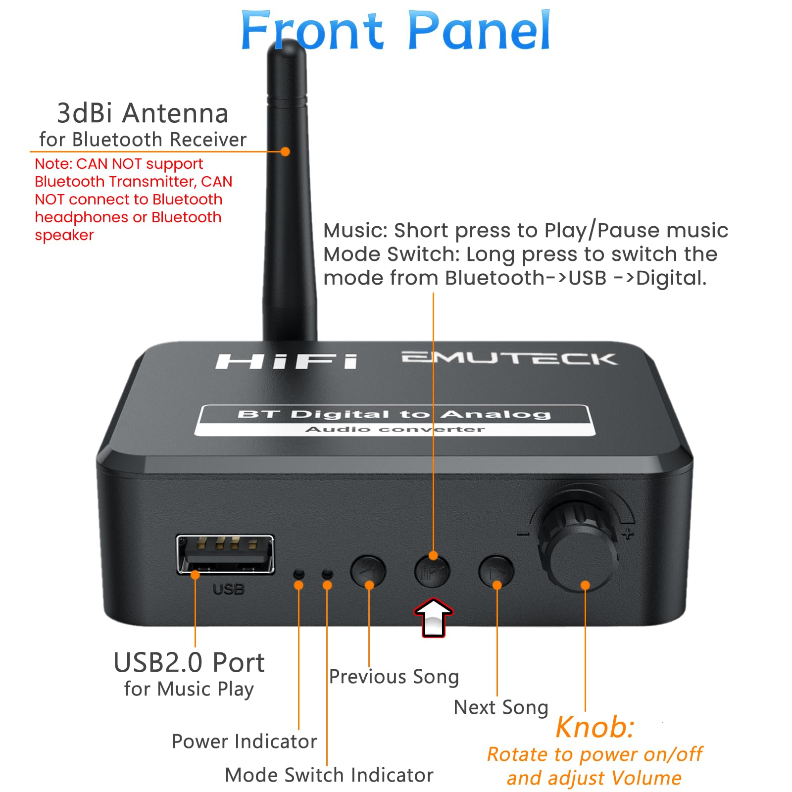 EMUTECK 192kHz Digital to Analog Audio Converter DAC Optical Toslink SPDIF to L/R RCA AUX 3.5mm Jack Adapter, Bluetooth Receiver, USB MP3 Player, Adjustable Volume for TV PS3 PS4 Xbox DVD Home Stereo