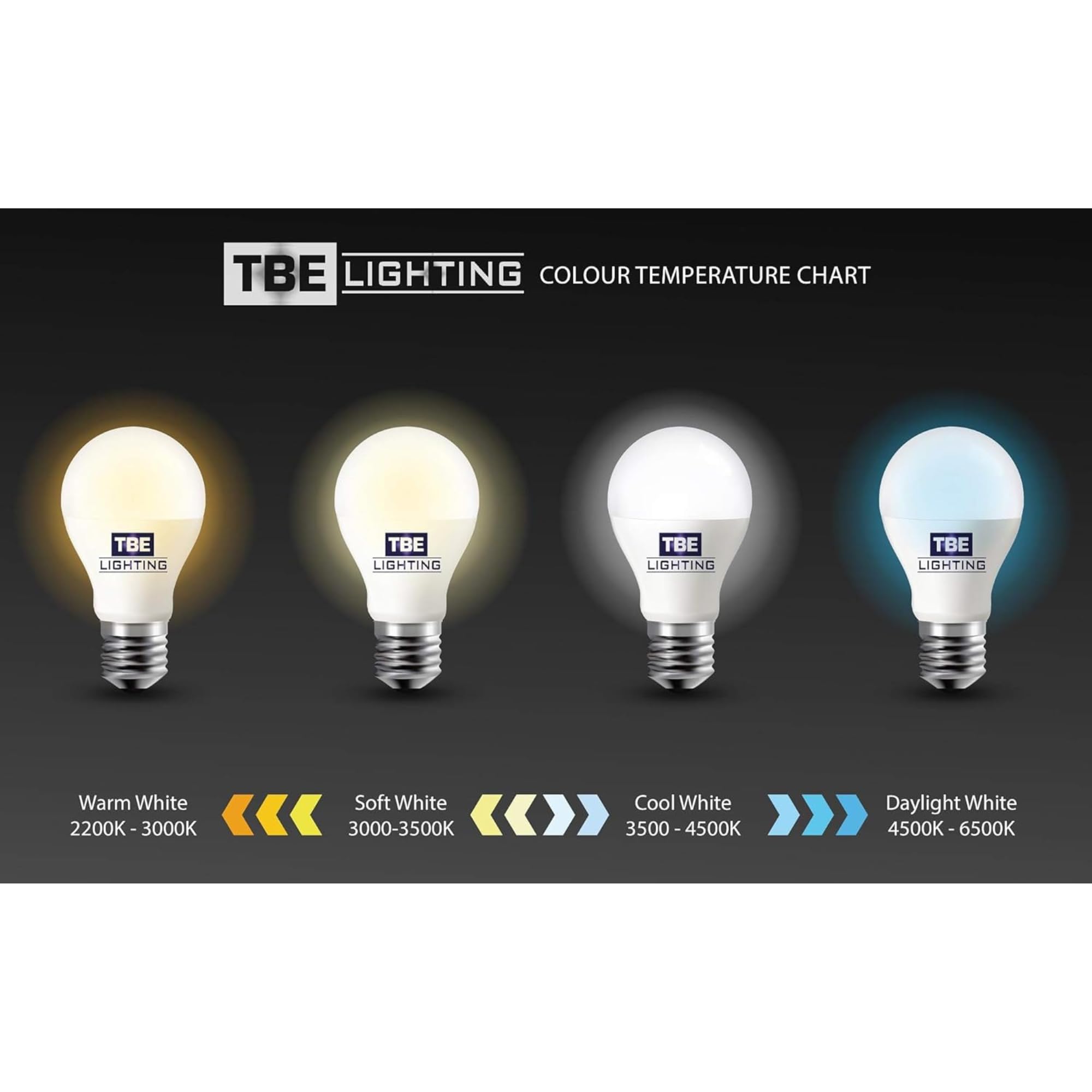 TBE LIGHTING 13w / 21 inch Cool White 6500K Tubes - F13T5/D Fluorescent Tube Lamps 21''- CFL Bulbs - G5 2-Pin Base Fittings - T5 High Efficiency Lamps (4-Pack)
