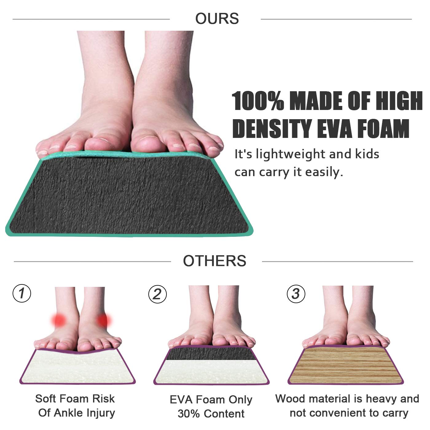 FBSPORT 10ft Balance Beam: Folding Floor Gymnastics Equipment for Kids Adults,Non Slip Rubber Base, Gymnastics Beam for Training, Practice, Physical Therapy and Professional Home Training