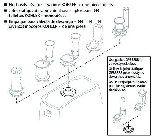 Kohler GP83996 Gasket , Black , 4.9 x 0.8 x 6 inches, 1 Count (Pack of 1)