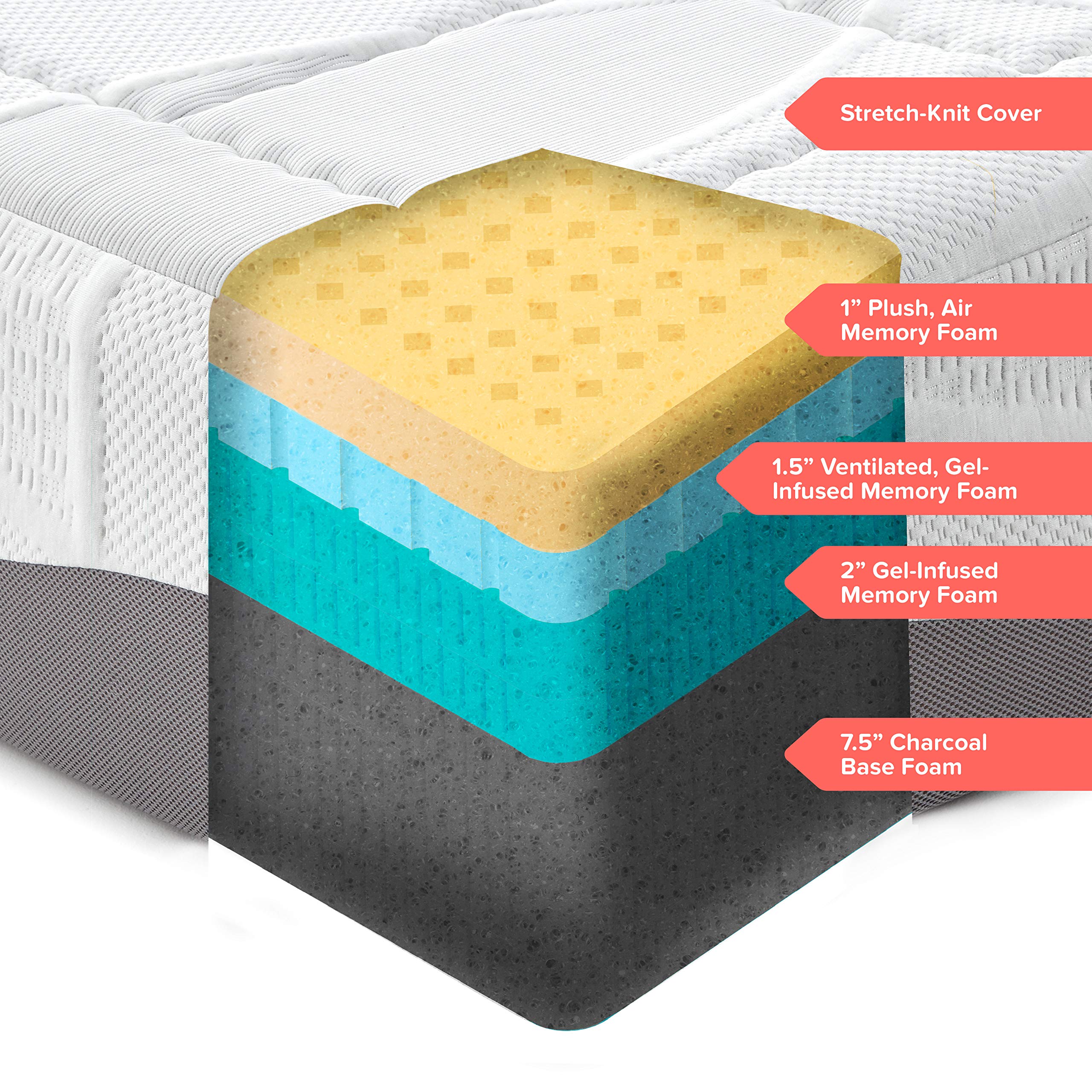 Perfect Cloud Made in The USA Elegance Plush Gel-Infused 12-inch Memory Foam Mattress - Pressure Relieving - Bed-in-a-Box (California King)