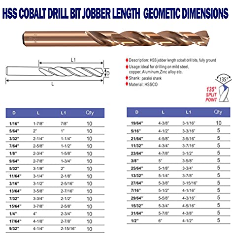 HSS Cobalt Drill Bit Set 5/16 Inch 5Pcs M35 Co Twist Jobber Length Steel Metal Drill Bits