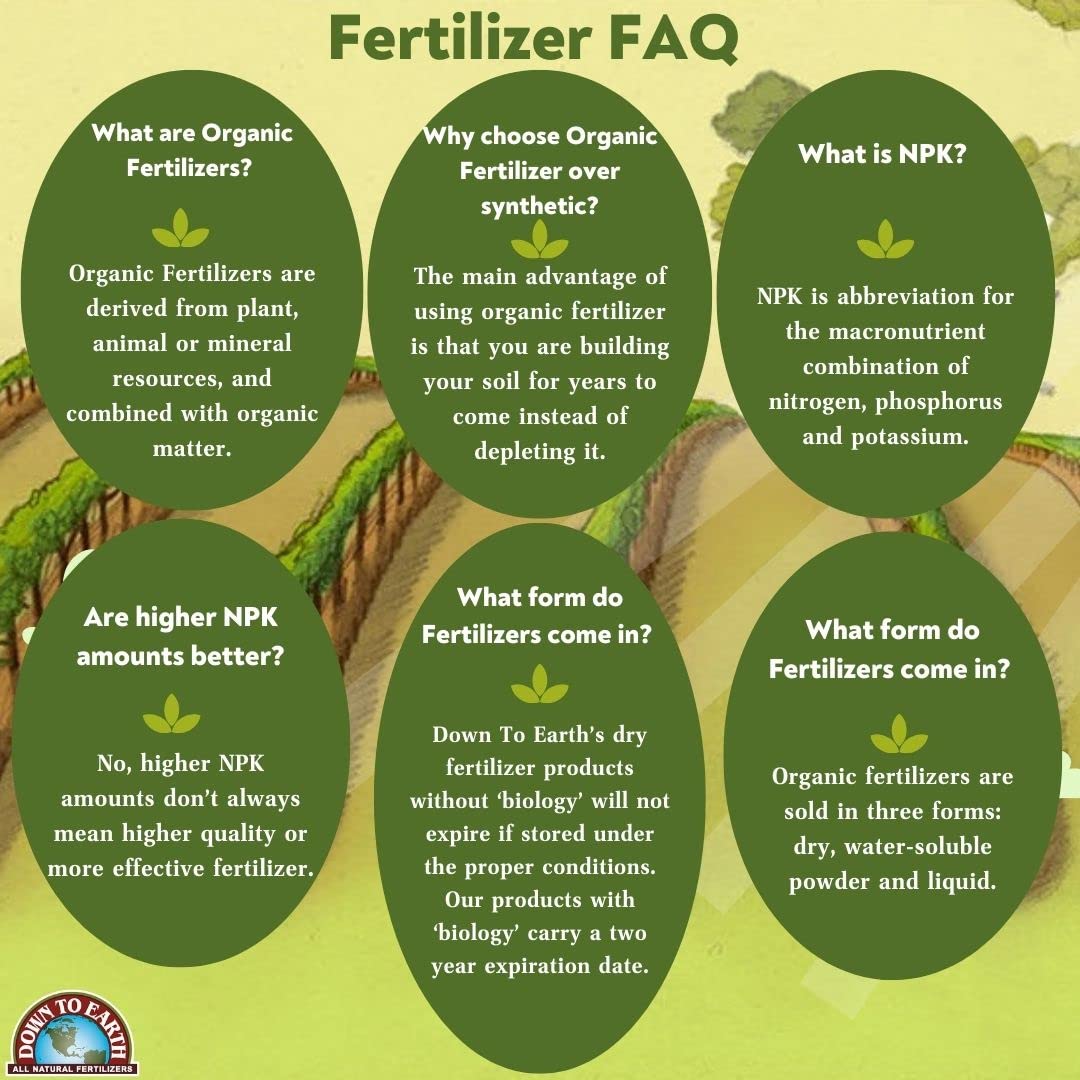 Down To Earth All Natural Fertilizers Tomato Garden Organic Starter Pack, 1 lb Boxes