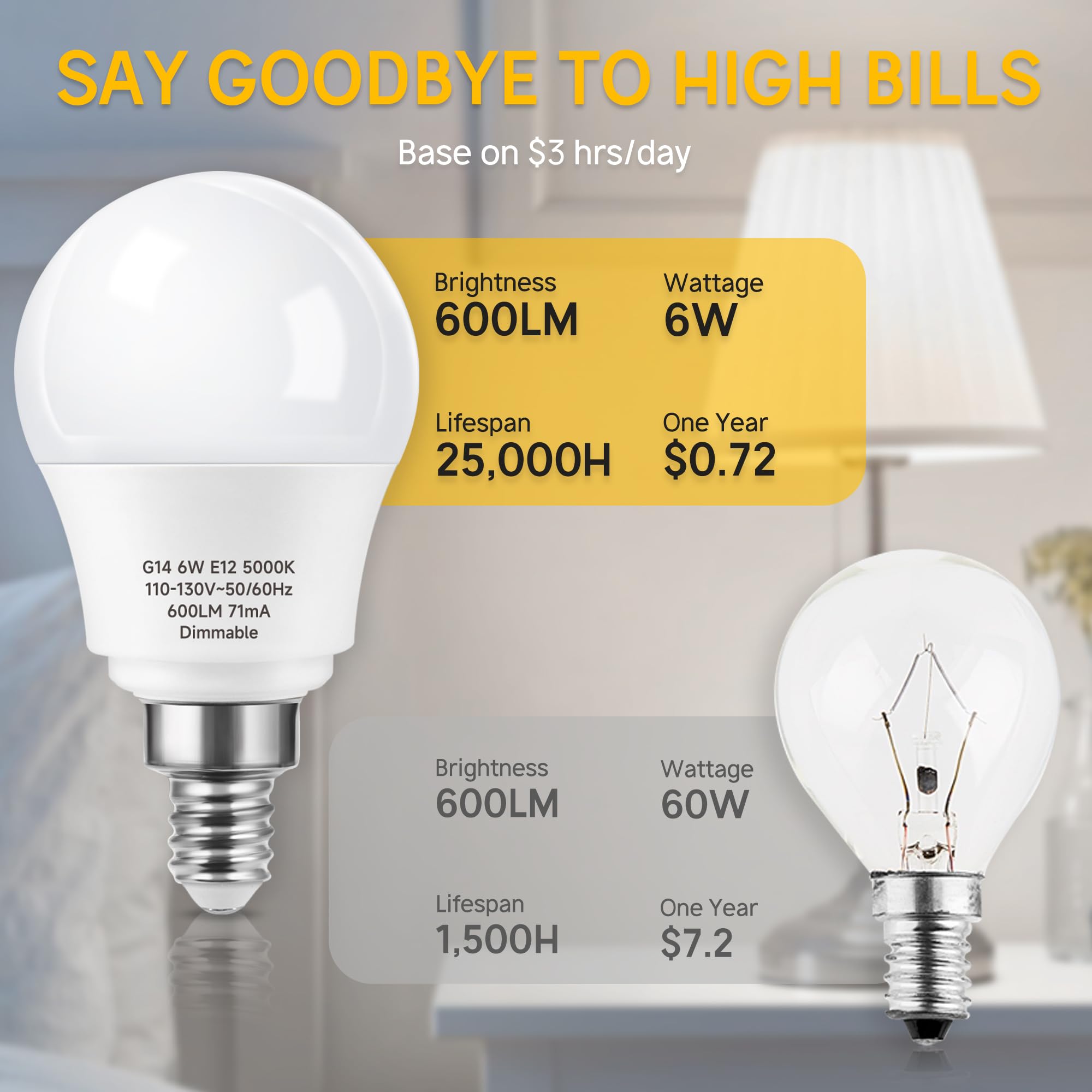 Prosperbiz E12 60W Equivalent LED Light Bulbs, A15 6W Ceiling Fan Light Bulbs Daylight White 5000K, Candelabra Base Globe Shape LED Bulbs, Not Dimmable, 600 Lumen, Pack of 3