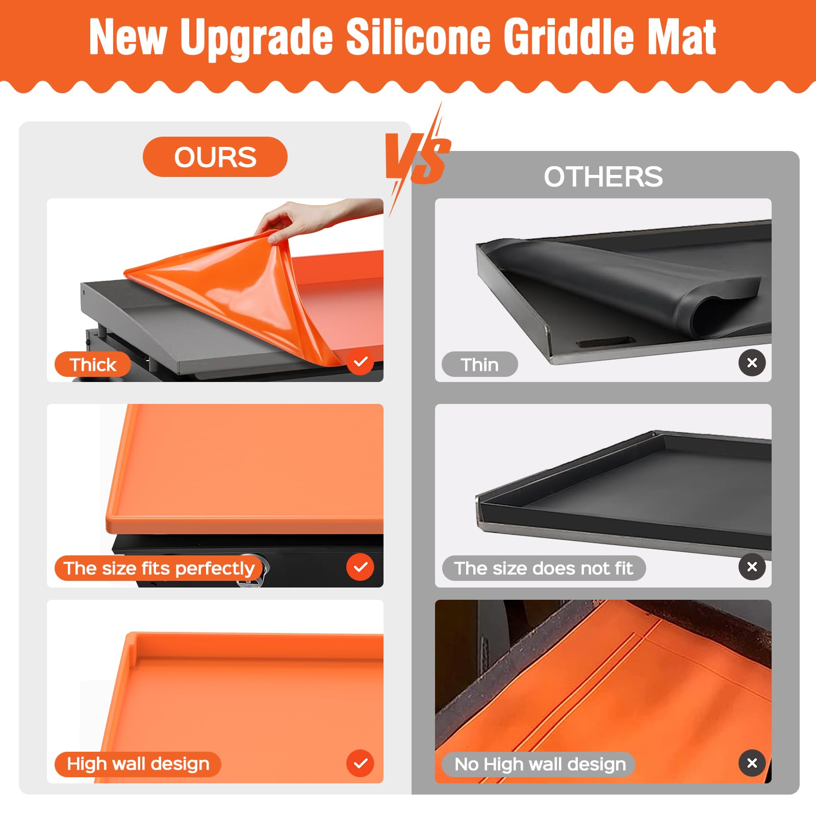 ERABAY 28" Slicone Griddle Cover for Blackstone, Food Grade Silicone Griddle Cover, Upgrade Full-Edge Protection Silicone Grill mat