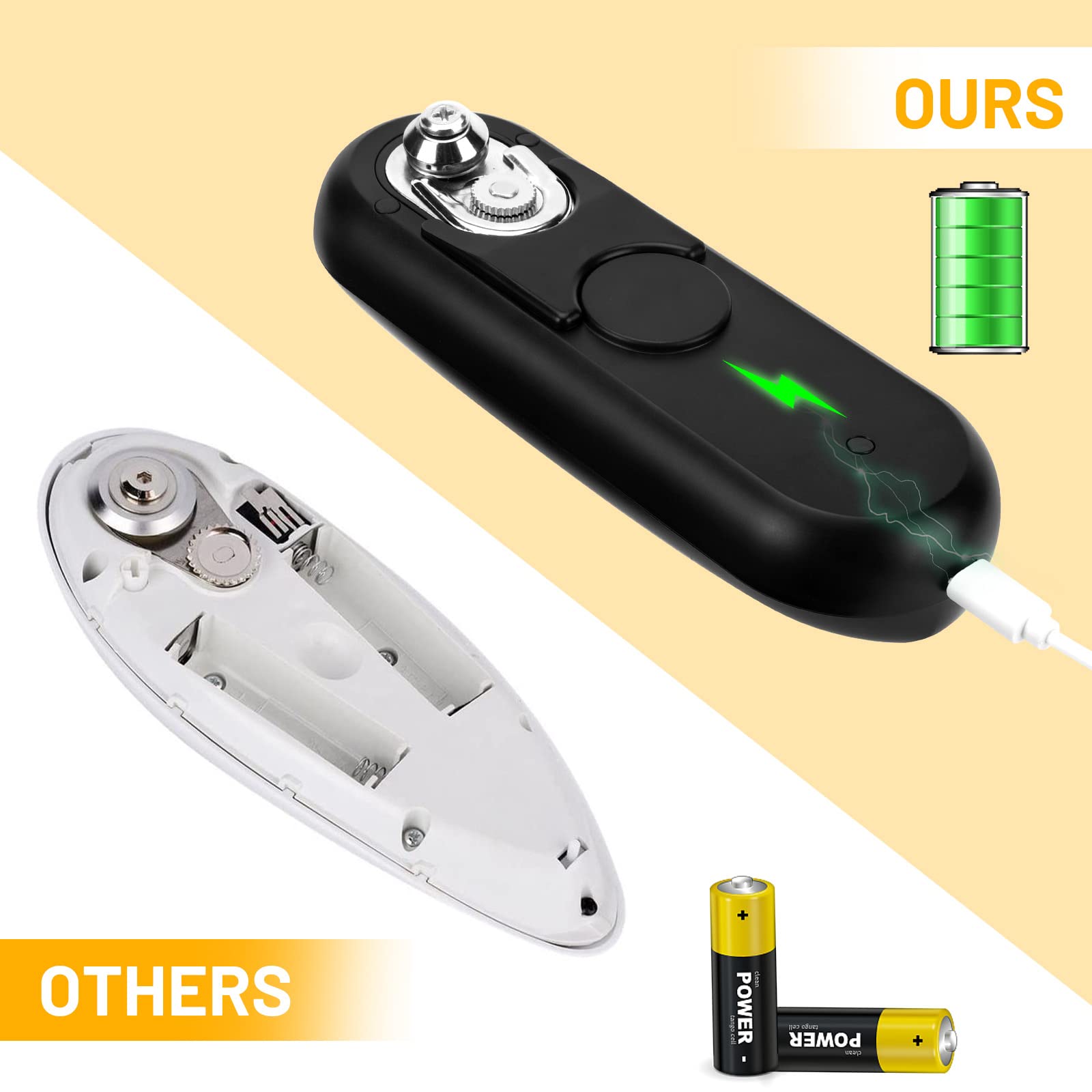 Electric Can Opener,Portable Can Opener,Cordless Electric Can Openers for Kitchen,One Touch Switch, Removable& Replaceable Blade, Automatic Can Opener Smooth Edge for Seniors, Housewives, Arthritics