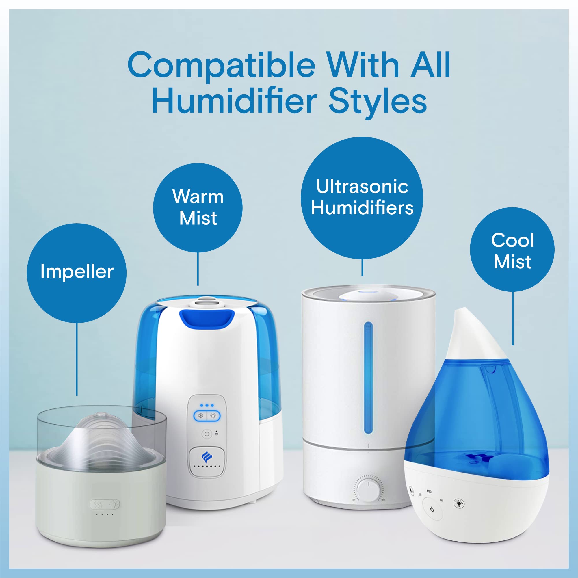 Humidifier Cleaner Drops for All Makes & Models - Made in USA Humidifier Treatment for Peak Performance - Water Humidifier Drops for Cleaning - Humidifier Solution Humidifier Water Treatment