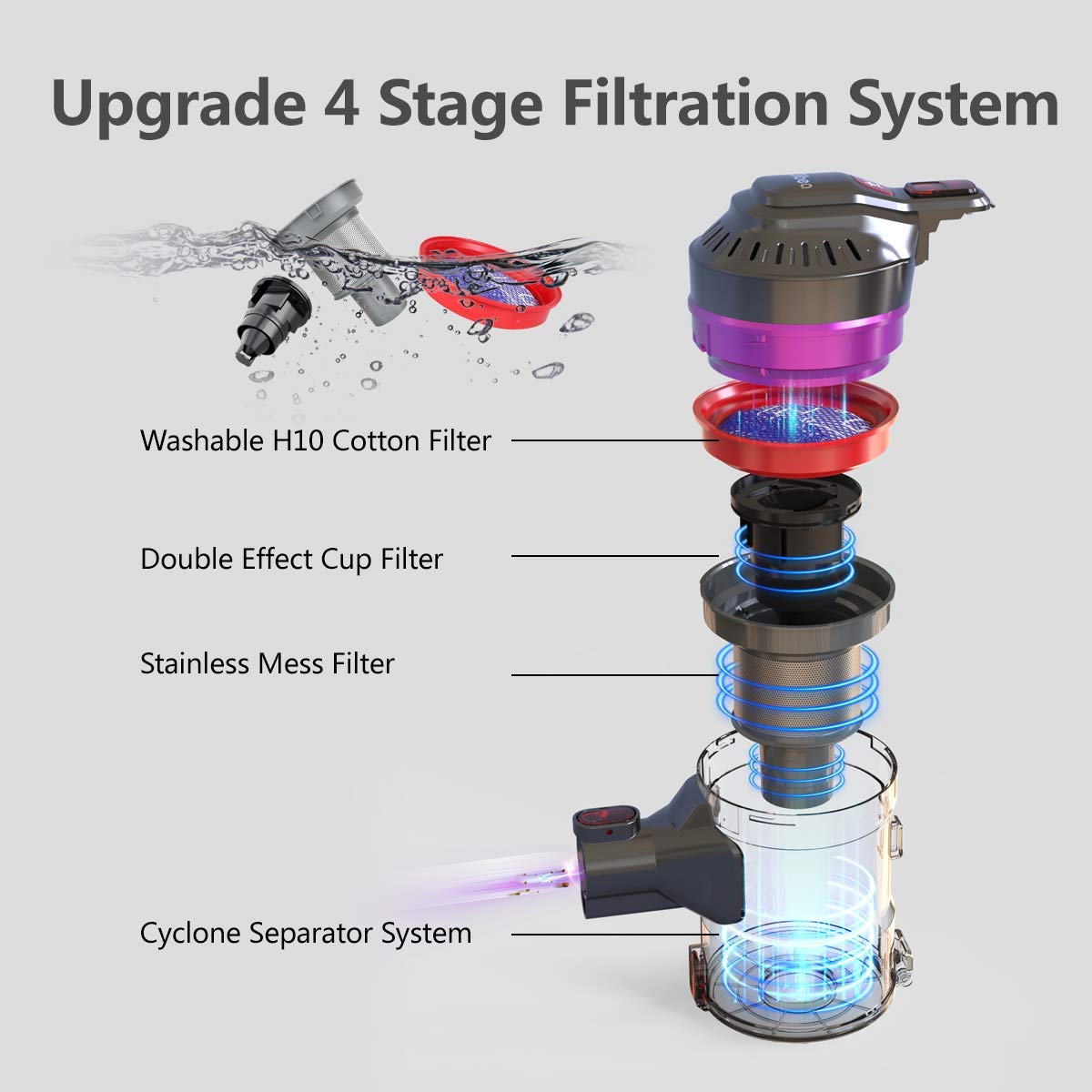 Dibea Cordless Stick Vacuum Cleaner Upgraded 24KPa Powerful Electric Brooms Lightweight 2 in 1 Handheld Vacuum for Home Hard Floor Carpet Pet E19Pro
