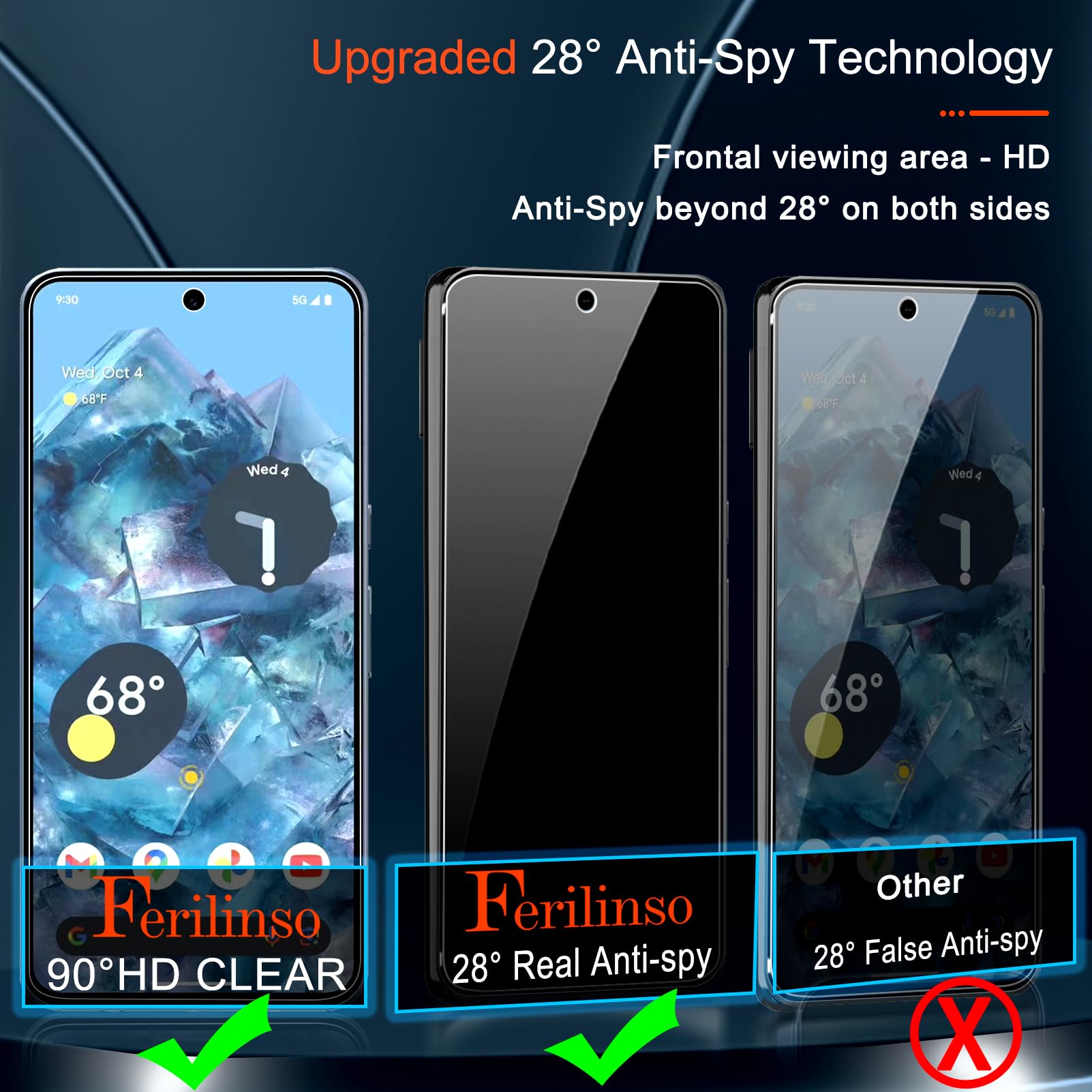 Ferilinso 4 Pack Privacy Screen Protector for Google Pixel 8 Pro with 4 Pack Tempered Glass Camera Lens Protector Phone Case Friendly Accessories Protector de Pantalla for Google Pixel 8 Pro