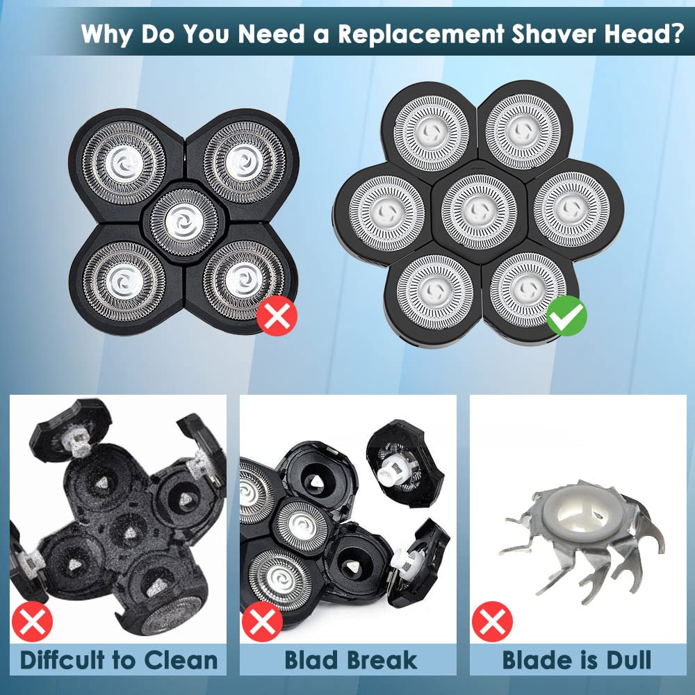 Shaver Blade Heads, LIGHWODE 7D Universal Head Shaver Replacement Blades Electric Razor Replacement Head Waterproof Wet & Dry Easy Install for Head and Face Compatible with Most Shavers