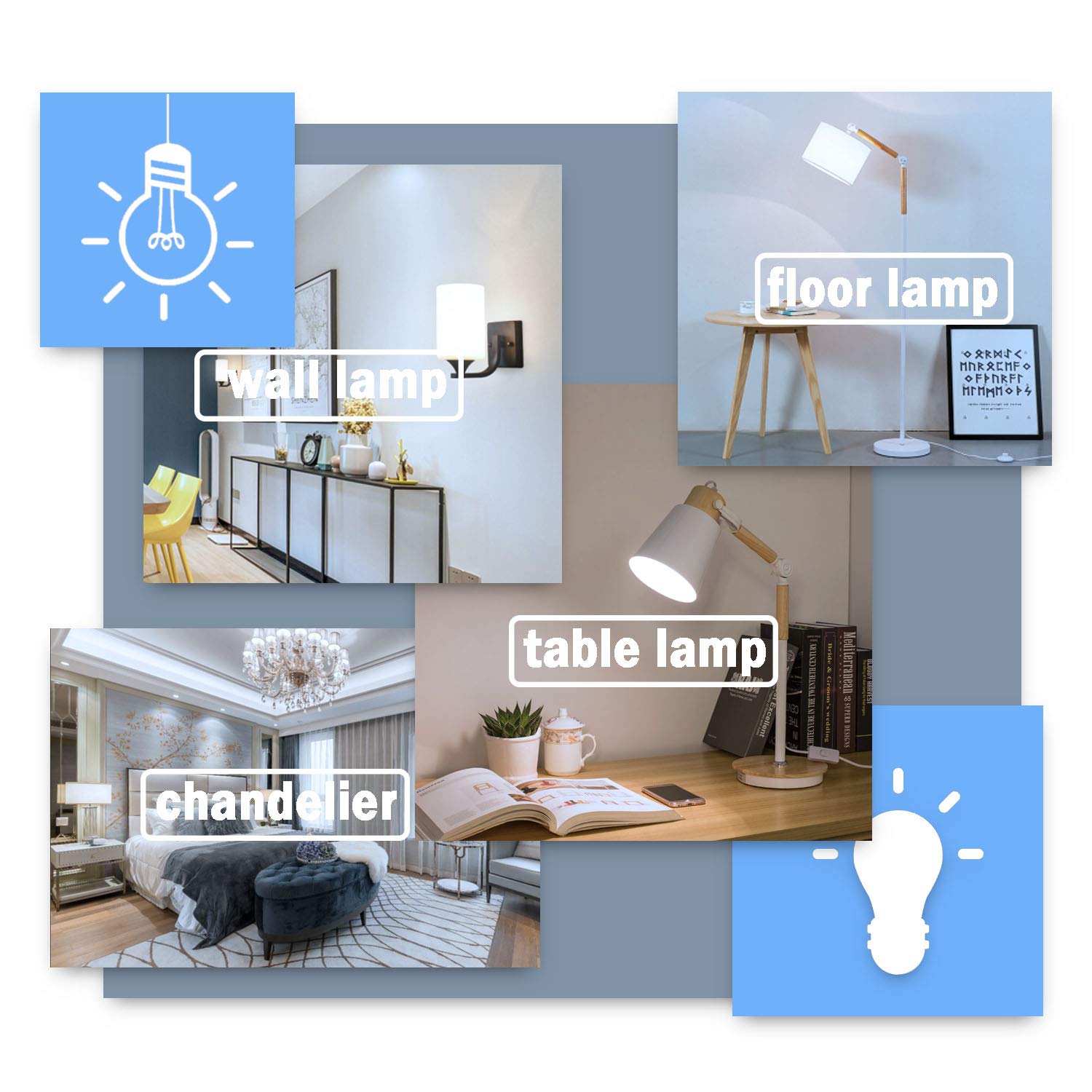 E12 LED Bulbs, 6W Candelabra LED Bulbs 60 Watt Equivalent,Chandelier Light Bulbs 6000K Daylight White 480 Lumen Non-dimmable for Ceiling Fan Decorative Lighting - 3 Pack