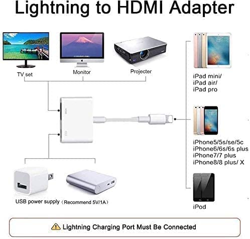 Lightning to HDMI Adapter [Apple MFi Certified] iPhone to HDMI Adapter 1080P Digital AV Adapter Sync Screen Converter with Lightning Charging Port for iPhone, iPad, iPod to TV/Projector/Monitor