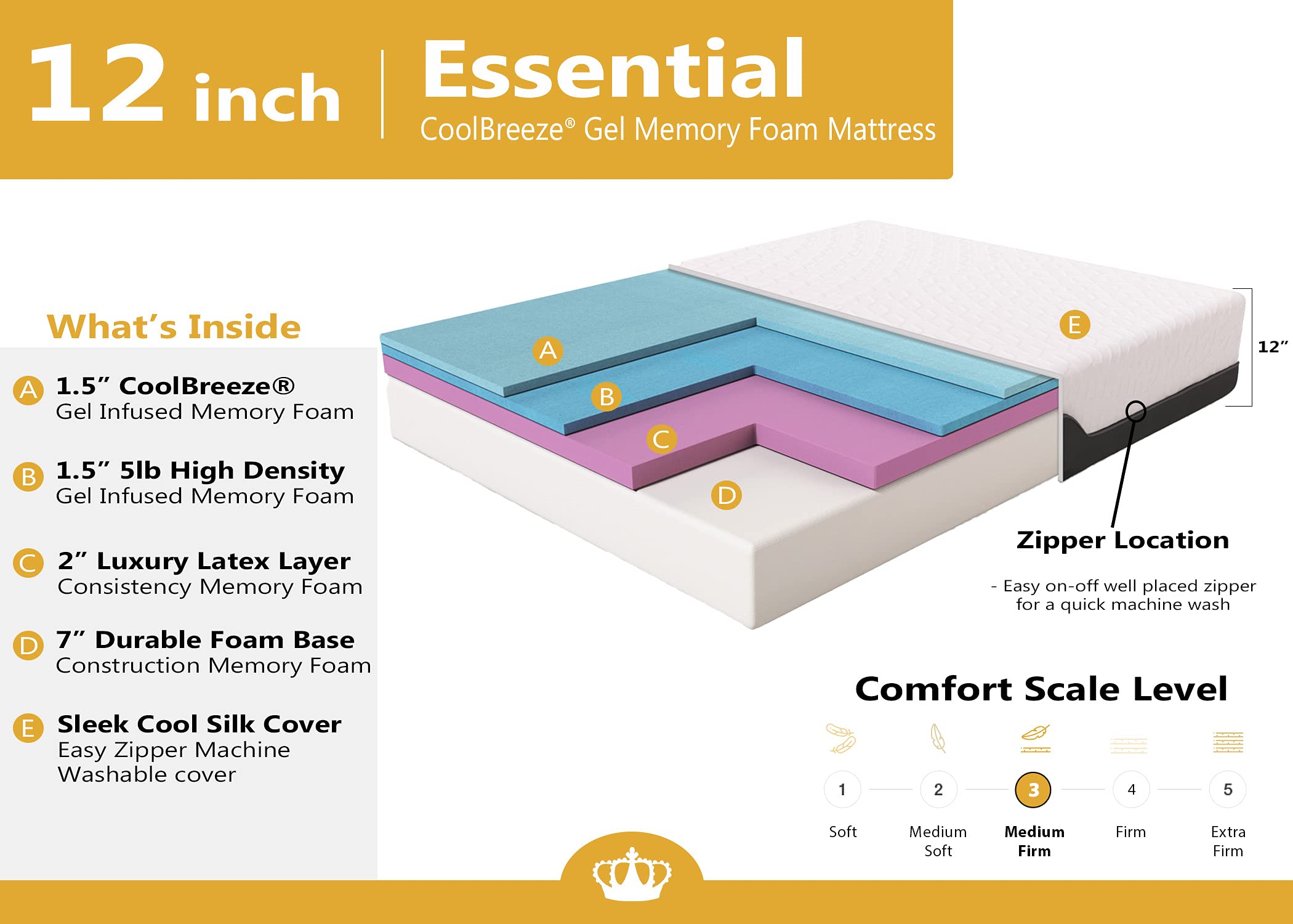 DynastyMattress Queen Mattress CoolBreeze 12 Inch Essential Gel Infused Memory Foam Bed Medium Firm Queen Size 60x80 (USA Made)
