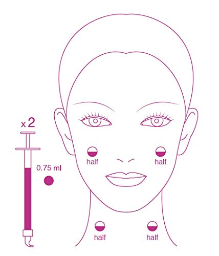 Fillerina Labo Facial Lifting Treatment Kit, Grade 2