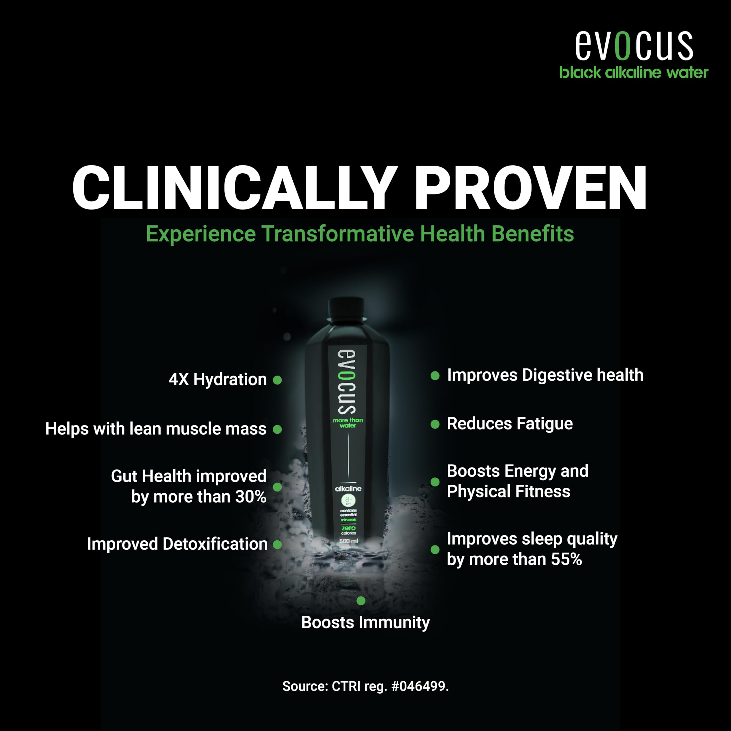 Evocus Black Alkaline Water | 8+ pH Water | Infused with Essential Minerals | Keeps you Hydrated | PACK OF 6 * 500 ml EACH | ZERO SUGAR | ZERO CALORIES | ZERO CARBS | ZERO CAFFEINE