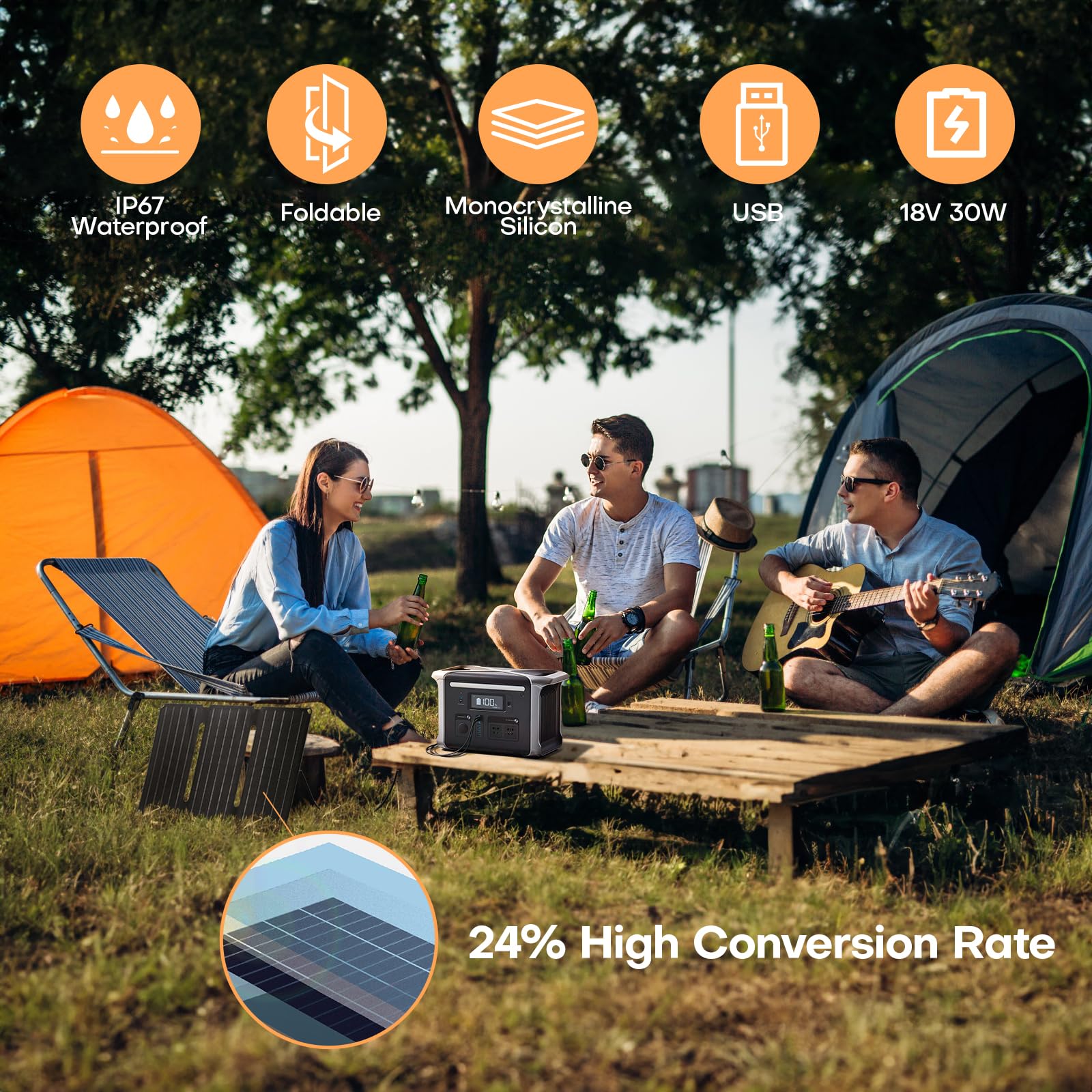 FEITON Foldable Solar Panel Kit, USB Ports & DC Output, 18V 30W IP67 Waterproof High Efficiency Mono-crystalline Silicon Solar Panel Portable for Camping, Hiking, RV, Fishing, Climbing, Outdoor