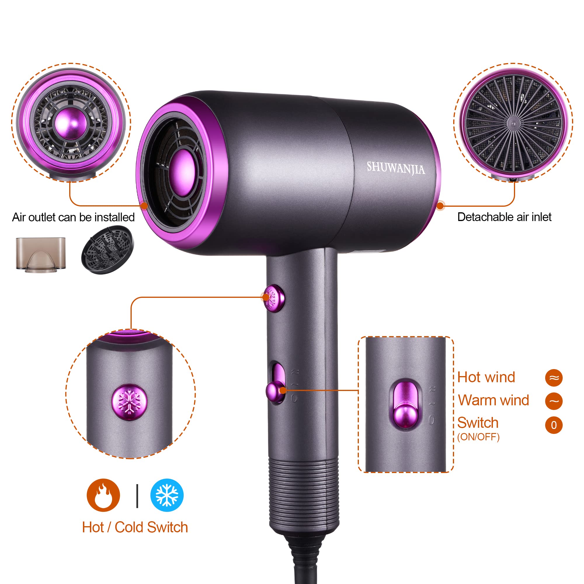 SHUWANJIA Ionic Hair Dryer, Grey, 1800W, 3 Heating, 2 Speed, Cooling, Thermostat, Safety, Negative Ions, Ceramic, Corded Electric
