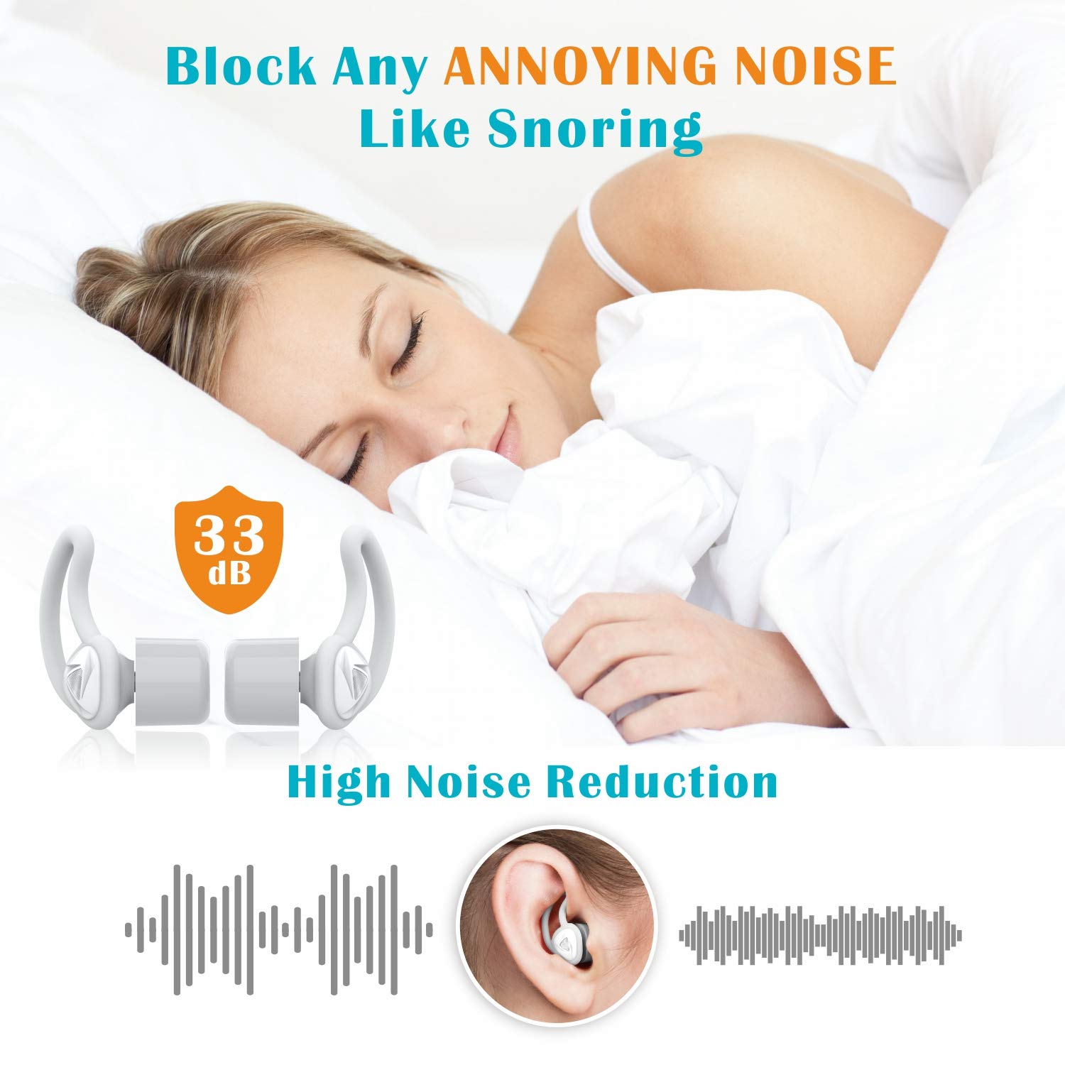 Ear Plugs for Sleeping, 33db Hearprotek Noise Reduction Sound Blocking Soft Sleep earplugs with Foam eartips for Light Sleepers, snoring, Work
