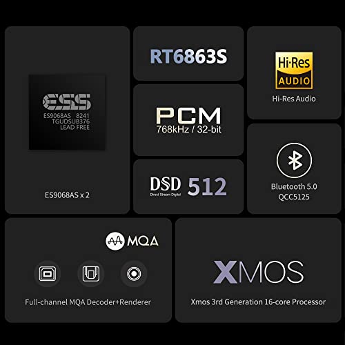 EverSolo DAC-Z6 Digital to Analog Converter ES9068 DAC MQA Decoder Qualcomm QCC5125 Bluetooth 5.0 DSD512 PCM768kHz