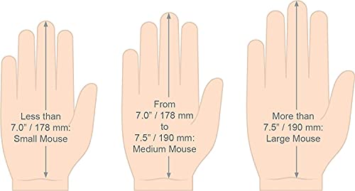 Evoluent VMDMW VerticalMouse D Medium Right Hand Ergonomic Mouse with Wireless USB Receiver. The Original VerticalMouse Brand Since 2002