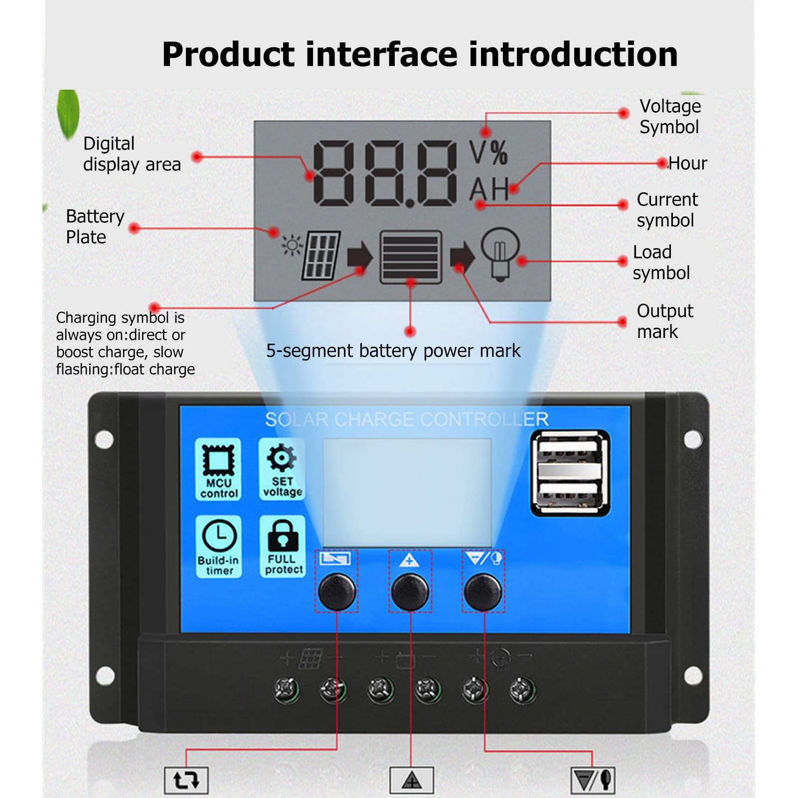 DOACT Solar Power Kit, Full Protection Solar Inverter Kit 30A Charge Controller 300W Inverter with Charging Cable for Outdoor Use (12V to 220V)