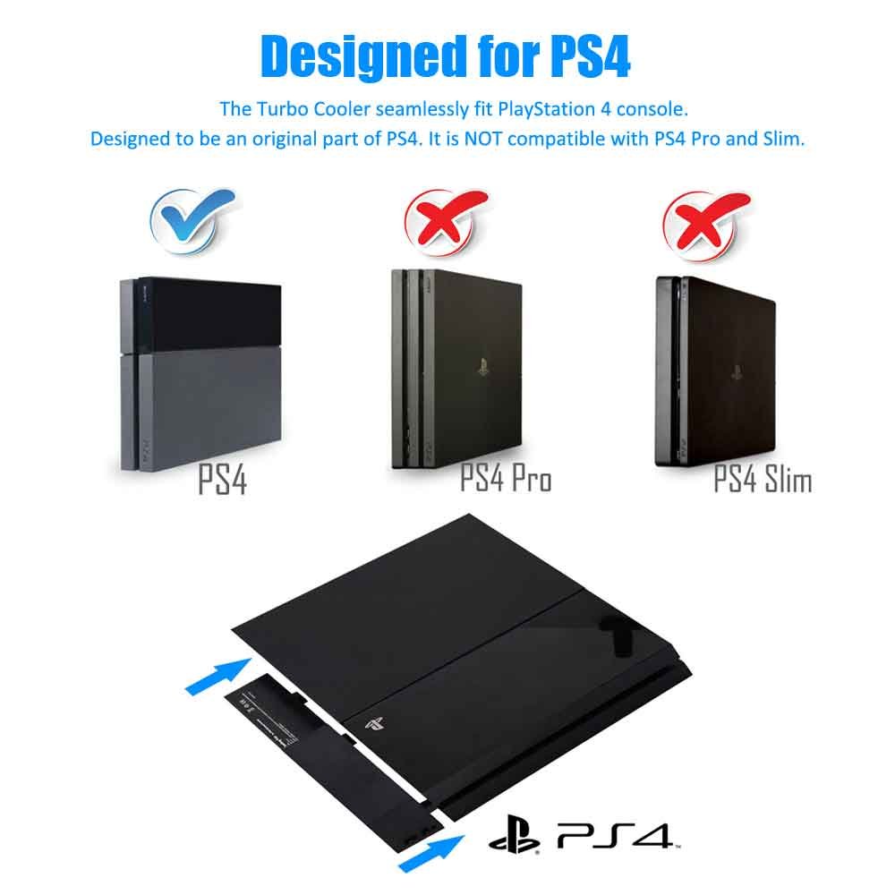 ElecGear Auto Cooling Fan for PS4, External USB Cooler Automatic Temperature Sensor Controlled Radiator Heat Exhaust Works with Playstation 4 CUH-1xxx