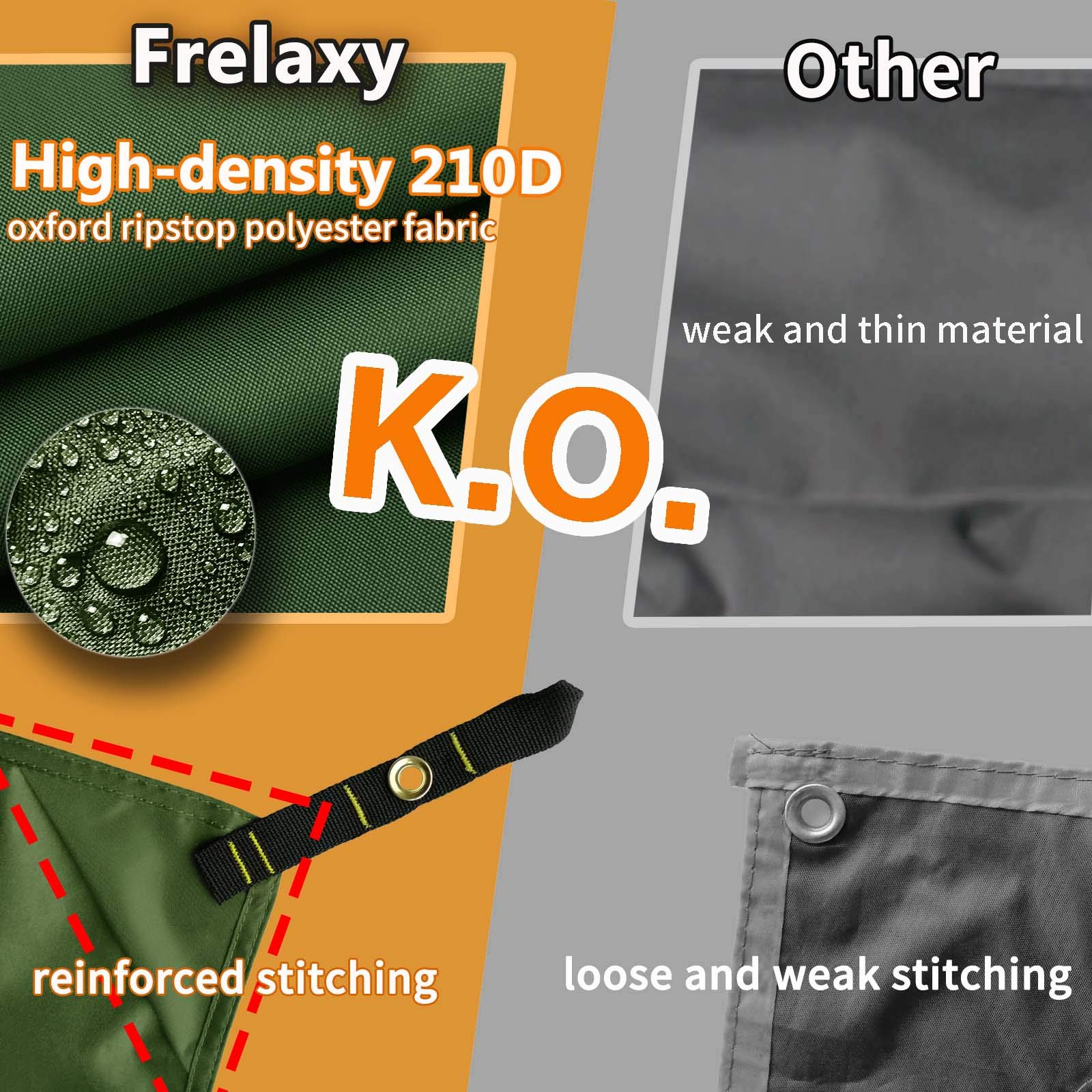 Frelaxy Tent Footprint, Waterproof Camping Tarp, High-Density Tent Tarp with PU3000mm Waterproofing for Hiking, Camping, Backpacking, Outdoor