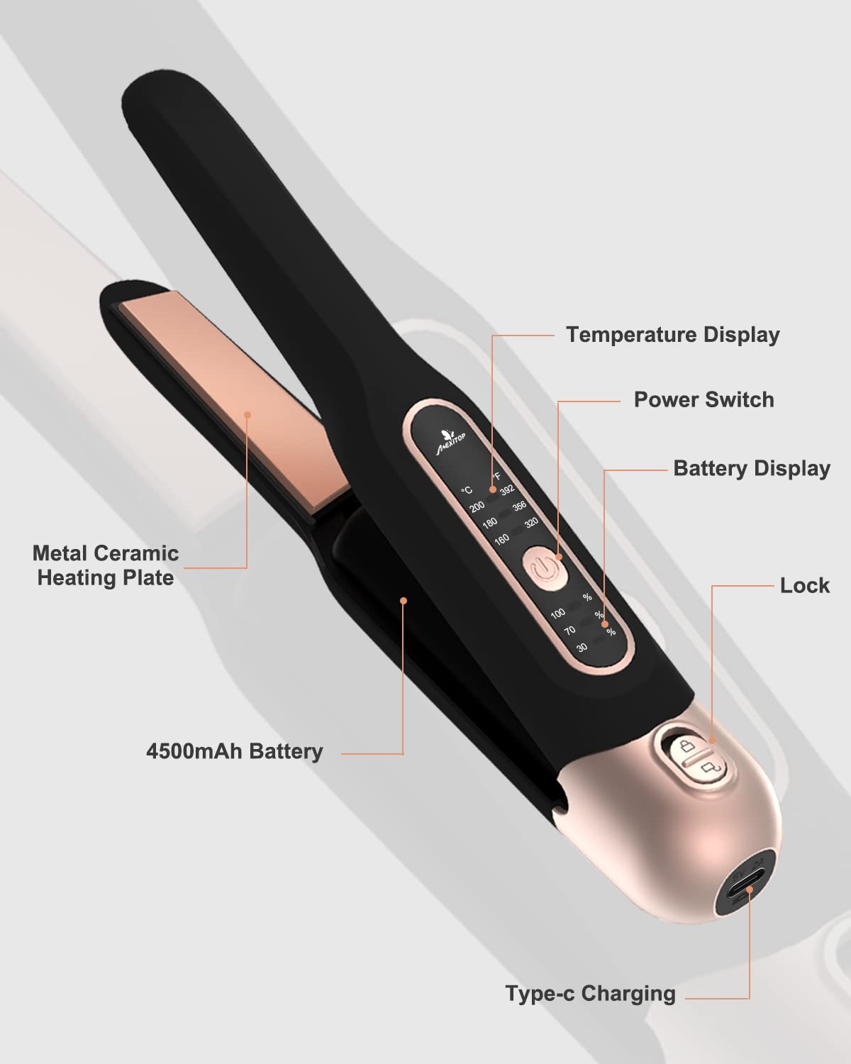 MEXITOP Cordless Small Flat Iron for Short Hair, 0.55 Inch Rechargeable Pencil Flat Iron Fast Heat Up,Multi-Styler Beard and Hair Straightening Iron with Twist Ceramic Plates,3 Temperature Adjustments