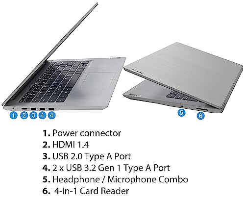 Lenovo IdeaPad 3 Laptop, 14" FHD Display, Dual-core Intel i3-1115G4, 20GB RAM, 1TB SSD, Webcam, HDMI, 4 in 1 Card Reader, Dolby Audio, WiFi 6, 7.5 Hours Battery Life, Windows 11 Pro, Grey, MarsPC