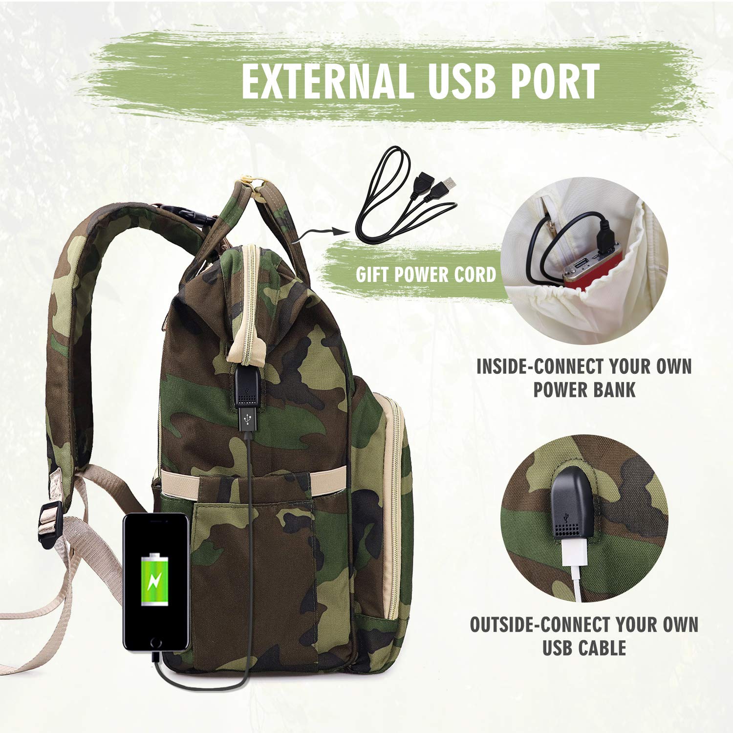 EssFeeni Diaper Bag for Men Dad Camo Nappy Bag Backpack Large Canvas Waterproof USB Mommy Bag for Baby Care Travel (Jungle Camouflage)