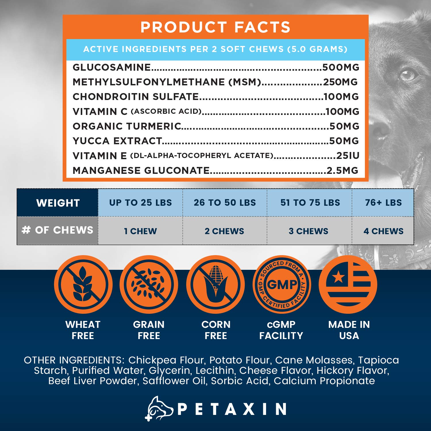 Petaxin Glucosamine for Dogs β Hip and Joint Supplement - Support for Dog Joint Pain Relief and Dog Mobility β with Chondroitin, MSM, Turmeric, & Yucca
