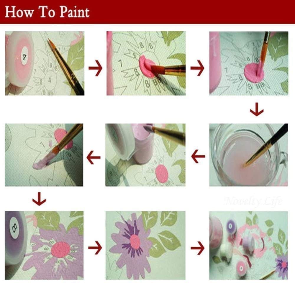 DIY Paint by Numbers for Adults Paul Cezanne Card Player DIY Painting Paint by Numbers Kits On Canvas