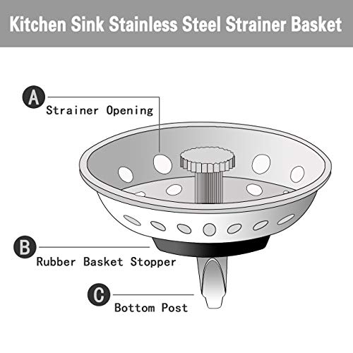 Hydro Master Kitchen Sink Basket Strainer Replacement for Standard Drains(3-1/2 Inch),Heavy Duty Stainless Steel with Rubber Stopper for Kitchen Sinks