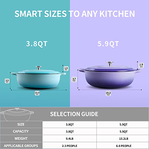 EDGING CASTING Enameled Cast Iron Dutch Oven Shallow Casserole Braiser with Dual Handle, 5.9-QT, Peacock Blue